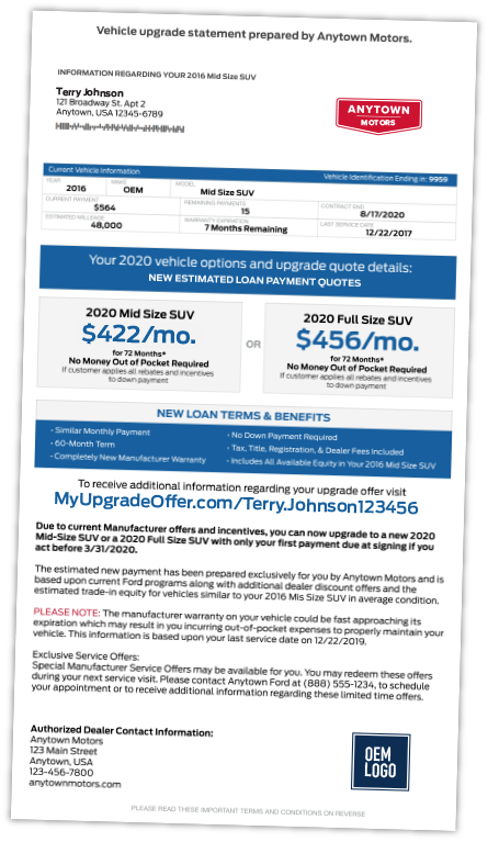 Dealership Marketing Driven by Data | Customer Retention Strategy