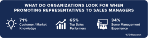 Automotive Sales Manager Skills: Top 10 for 2026