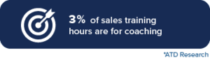 Automotive Sales Manager Skills: Top 10 for 2026